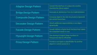 Gang of Four in Java | PDF | Graphics Software | Computer Software and Applications