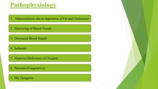 Gangrene.pptx