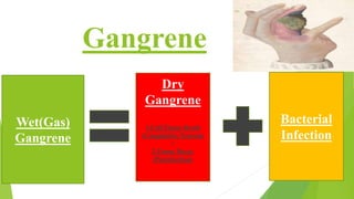 Gangrene.pptx