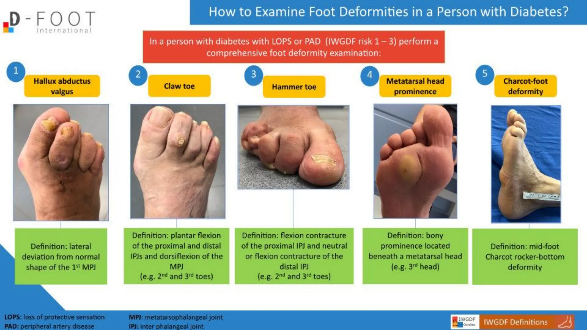 Arterial Diseases - Diabetic Foot - PDF | PPT