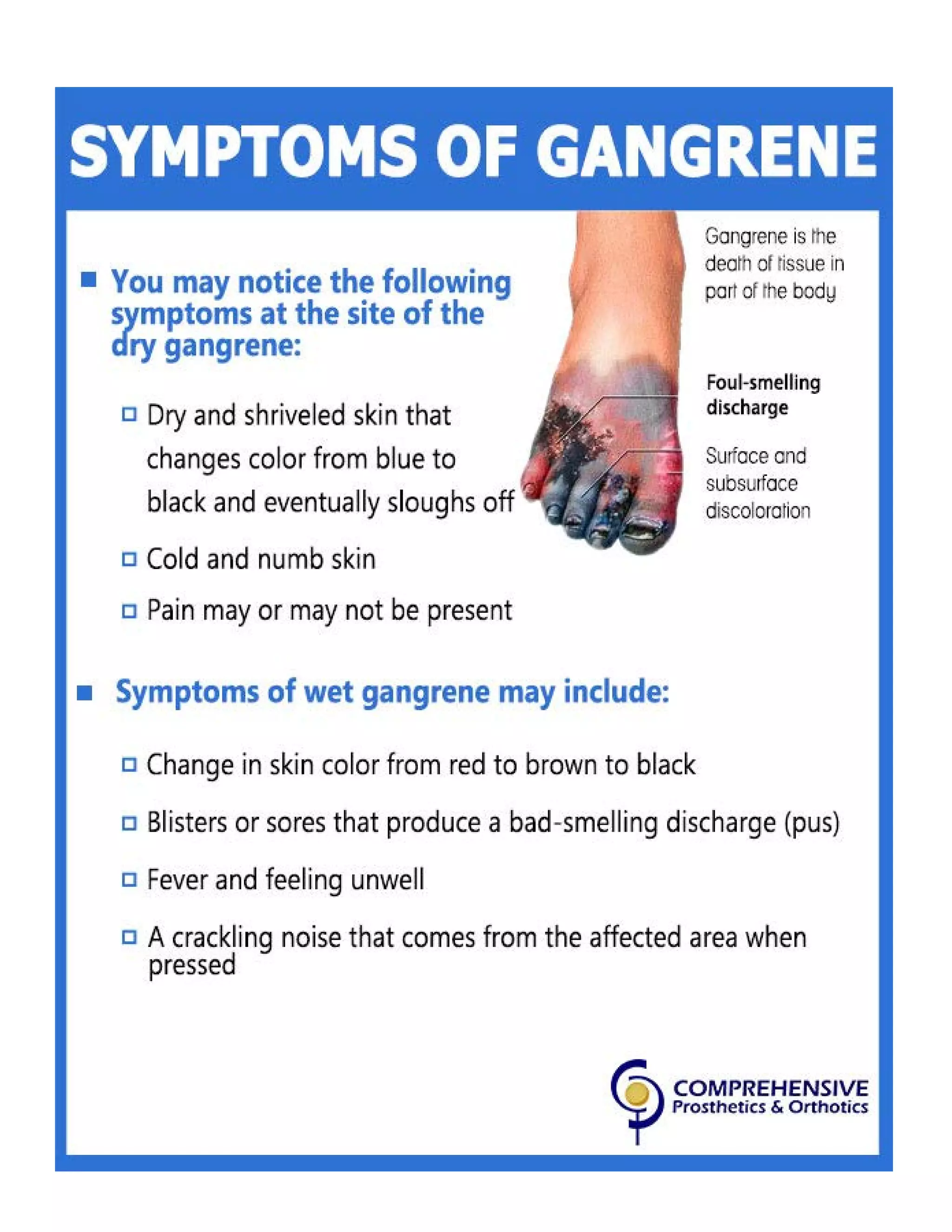 Gangrene | PDF