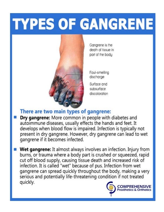 Gangrene