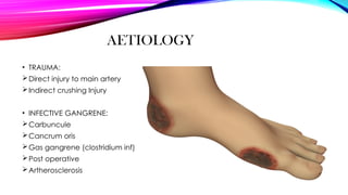 gangrenepresentationpatholgyimpbpoa.pptx