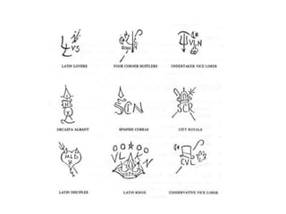 All Gang Signs And Symbols