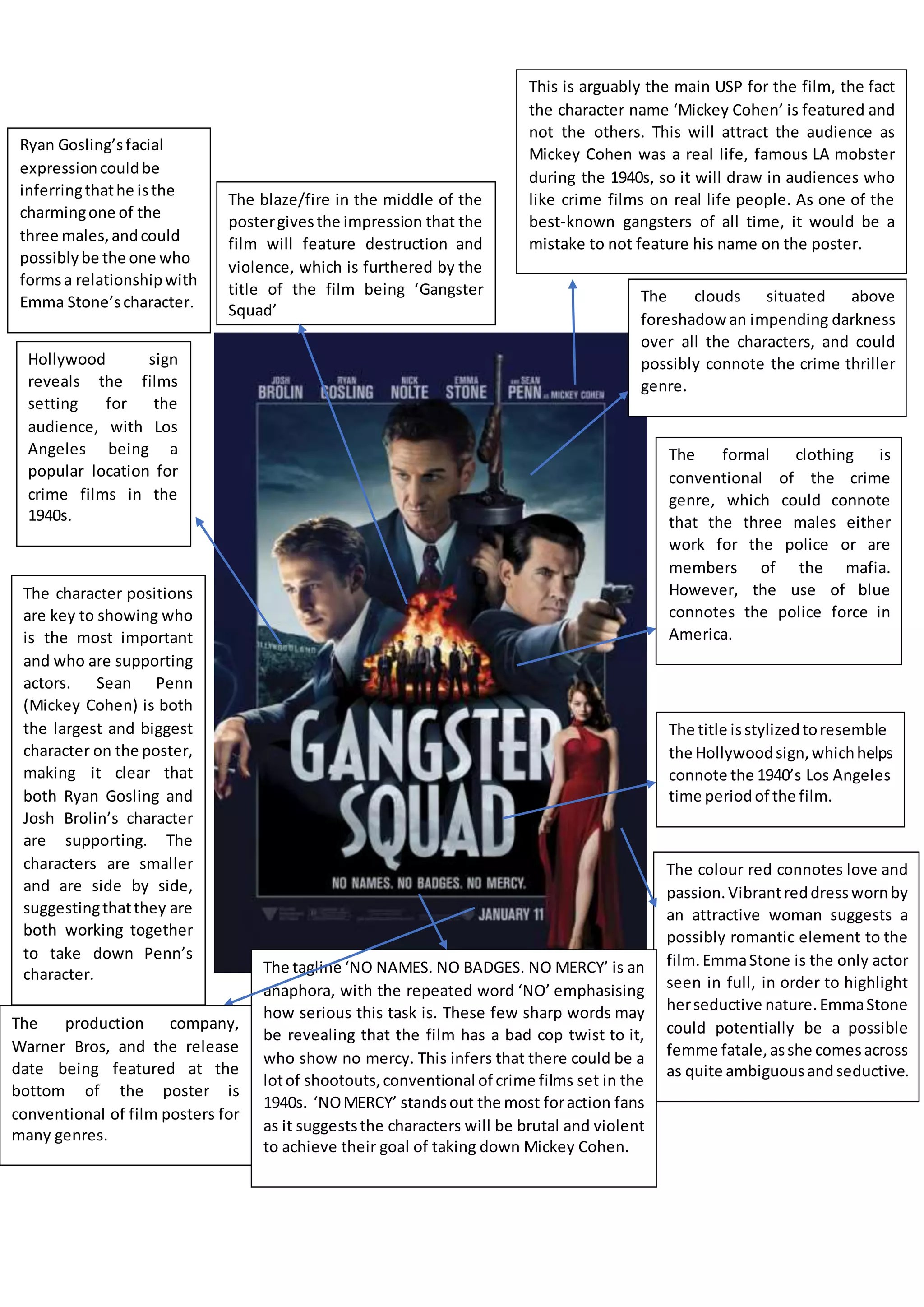 Gangster squad poster analysis | DOCX