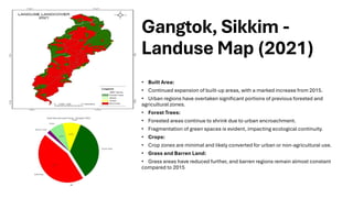 Gangtok, Sikkim - Landuse Maps.2005 to 2024pdf | PPT