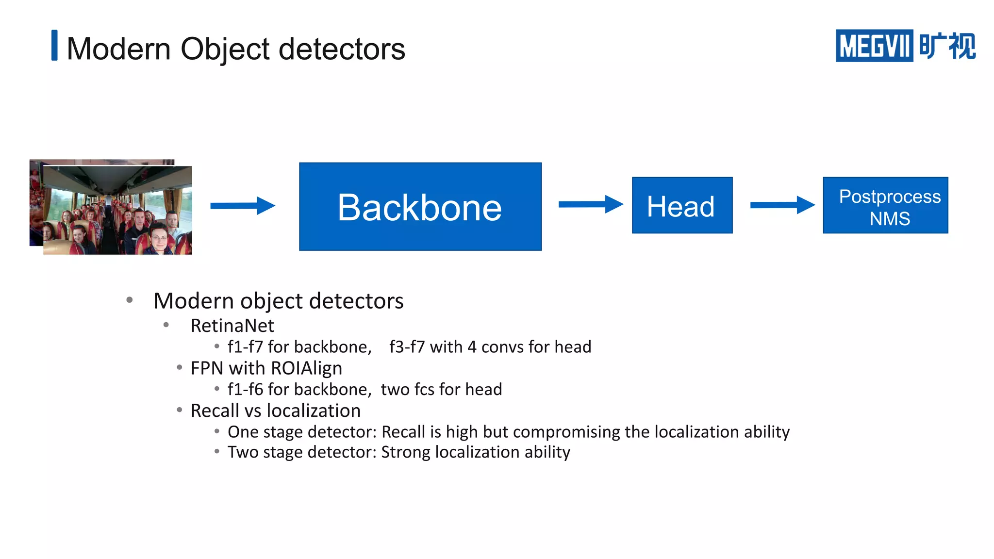 Object Detection Beyond Mask R Cnn And Retinanet I Pdf