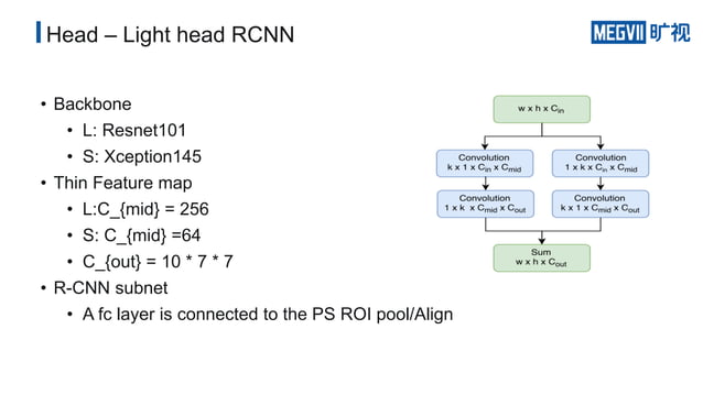 Object Detection Beyond Mask R-CNN and RetinaNet I | PDF