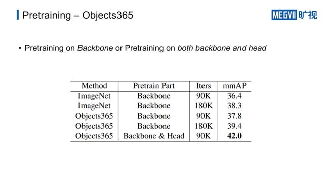 Object Detection Beyond Mask R-CNN and RetinaNet I | PDF