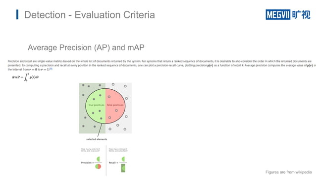 Object Detection Beyond Mask R-CNN and RetinaNet I | PDF
