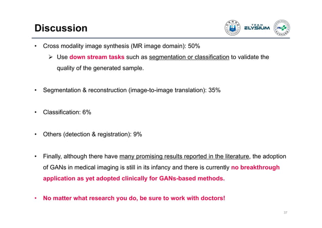 GAN in medical imaging | PDF | Artificial Intelligence | Technology ...