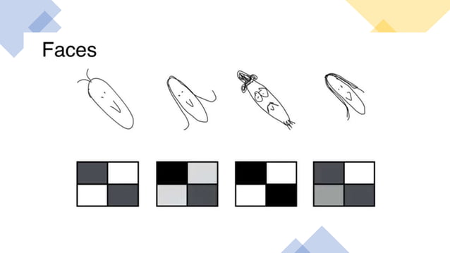 GAN introduction.pptx | Artificial Intelligence | Technology & Computing