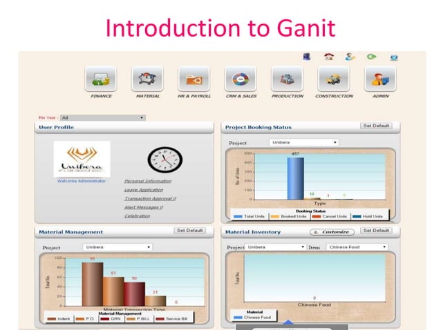 Ganit | PPTX