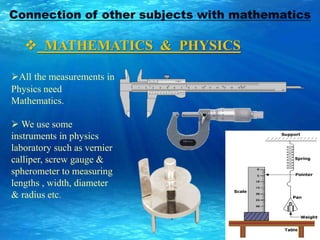 Interdisciplinary approach in mathematics | PPTX