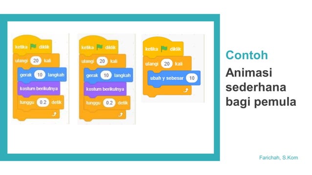 Pemrograman Visual Blok lanjutan Kelas 12 | PPT