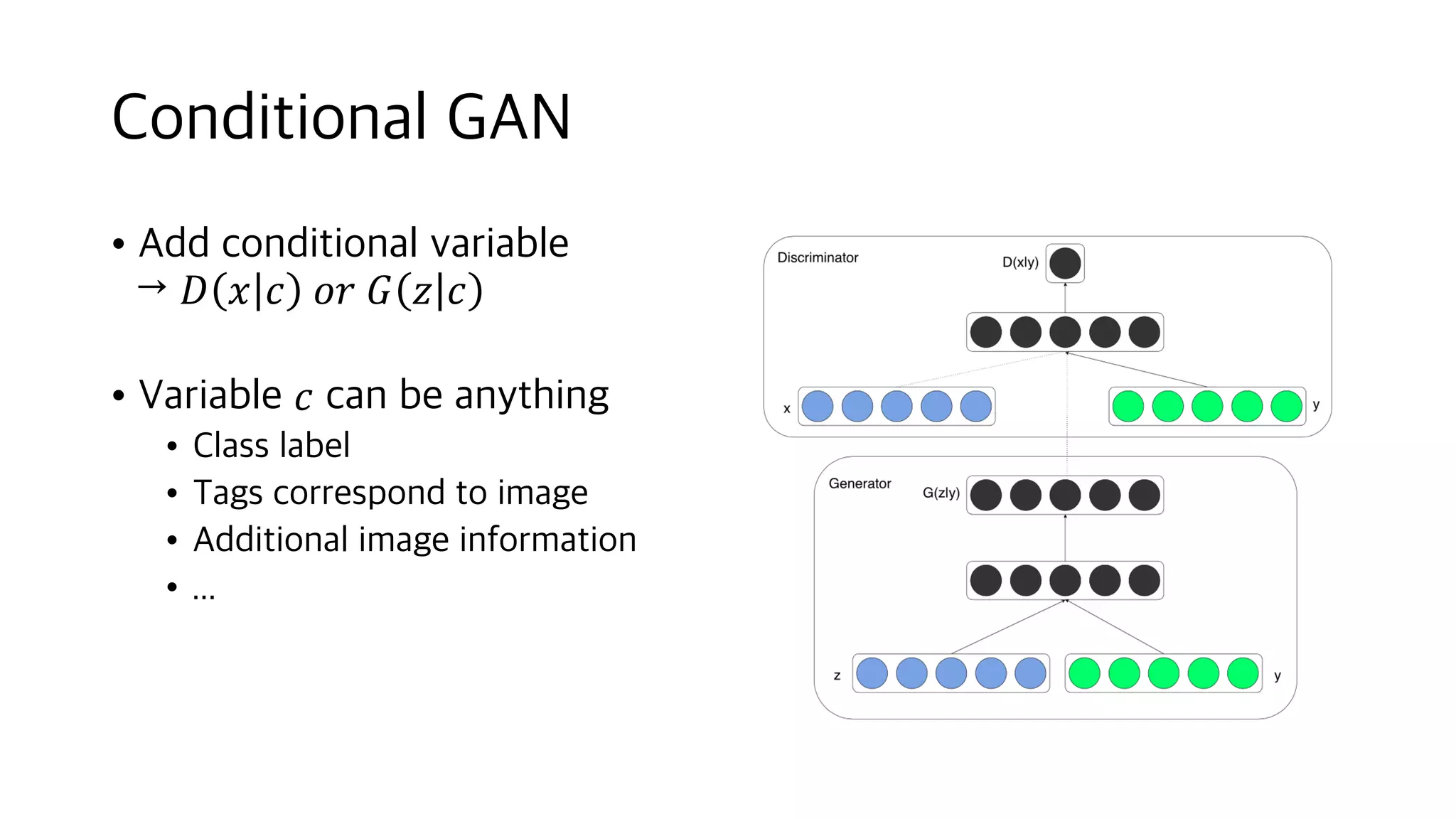 Generative Adversarial Network (+Laplacian Pyramid GAN) | PPT