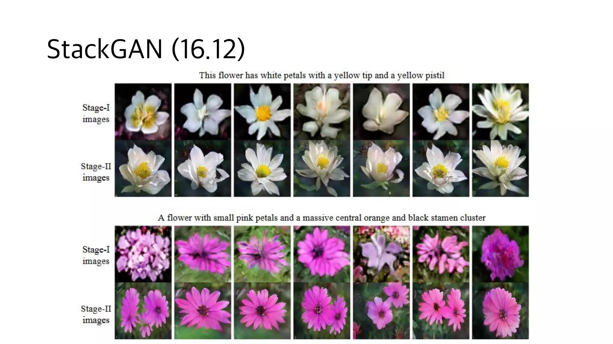 Generative Adversarial Network (+Laplacian Pyramid GAN) | PPT