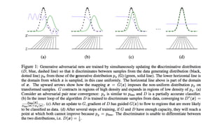 Generative Adversarial Network (+Laplacian Pyramid GAN) | PPT