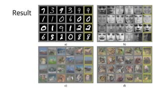 Generative Adversarial Network (+Laplacian Pyramid GAN) | PPT