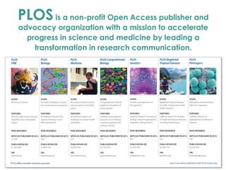 Data Metadata and Data Citation - Emma Ganley (PLoS) | PDF | Databases | Computer Software and ...