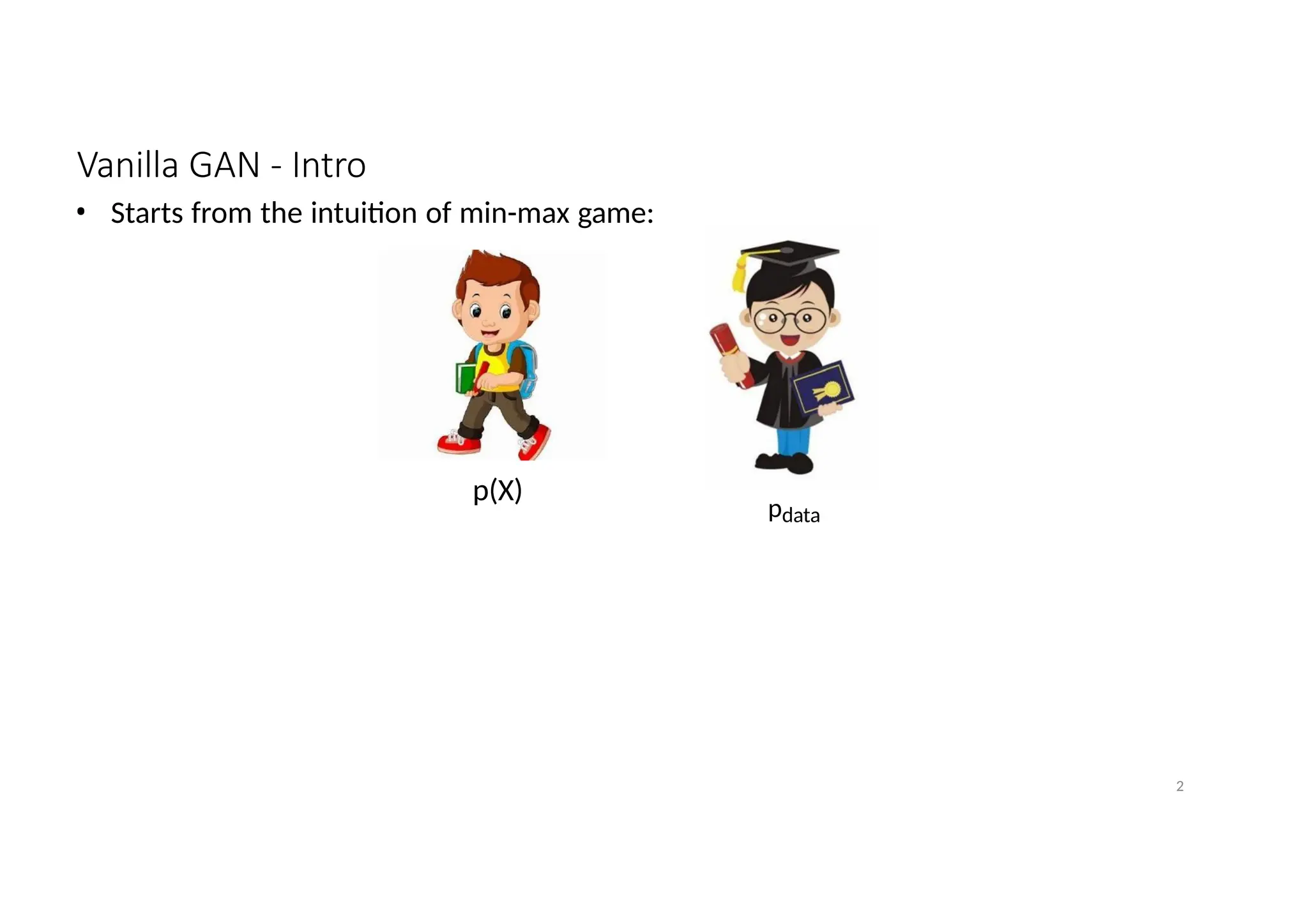 Generative Adeversarial Networks mathematics.pptx