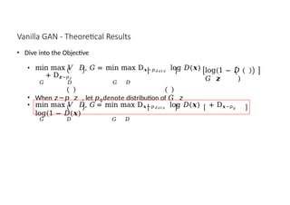 Generative Adeversarial Networks mathematics.pptx