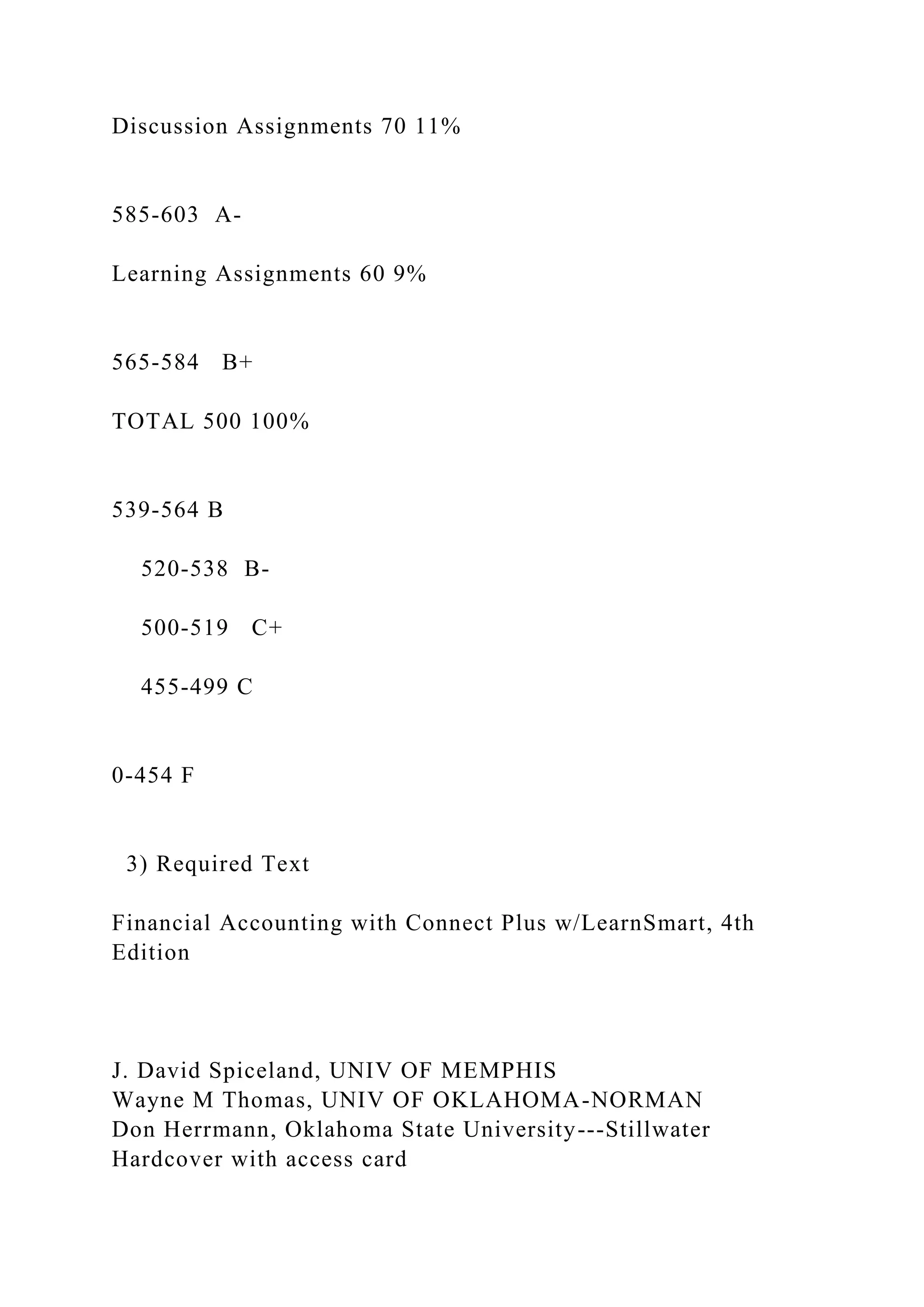 GANNON UNIVERSITY THE DAHLKEMPER SCHOOL OF BUSINESS .docx