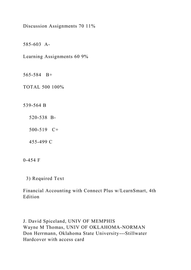 GANNON UNIVERSITY THE DAHLKEMPER SCHOOL OF BUSINESS .docx