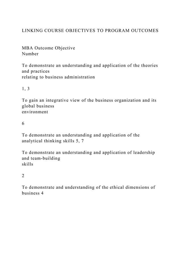 GANNON UNIVERSITY THE DAHLKEMPER SCHOOL OF BUSINESS .docx