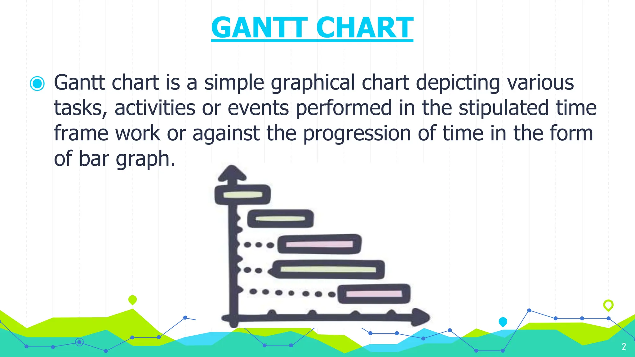 Gannt Chart Class Presentation pptx | PPT