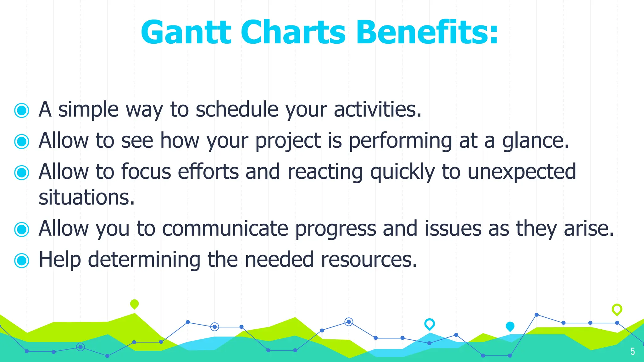 Gannt Chart Class Presentation pptx | PPT