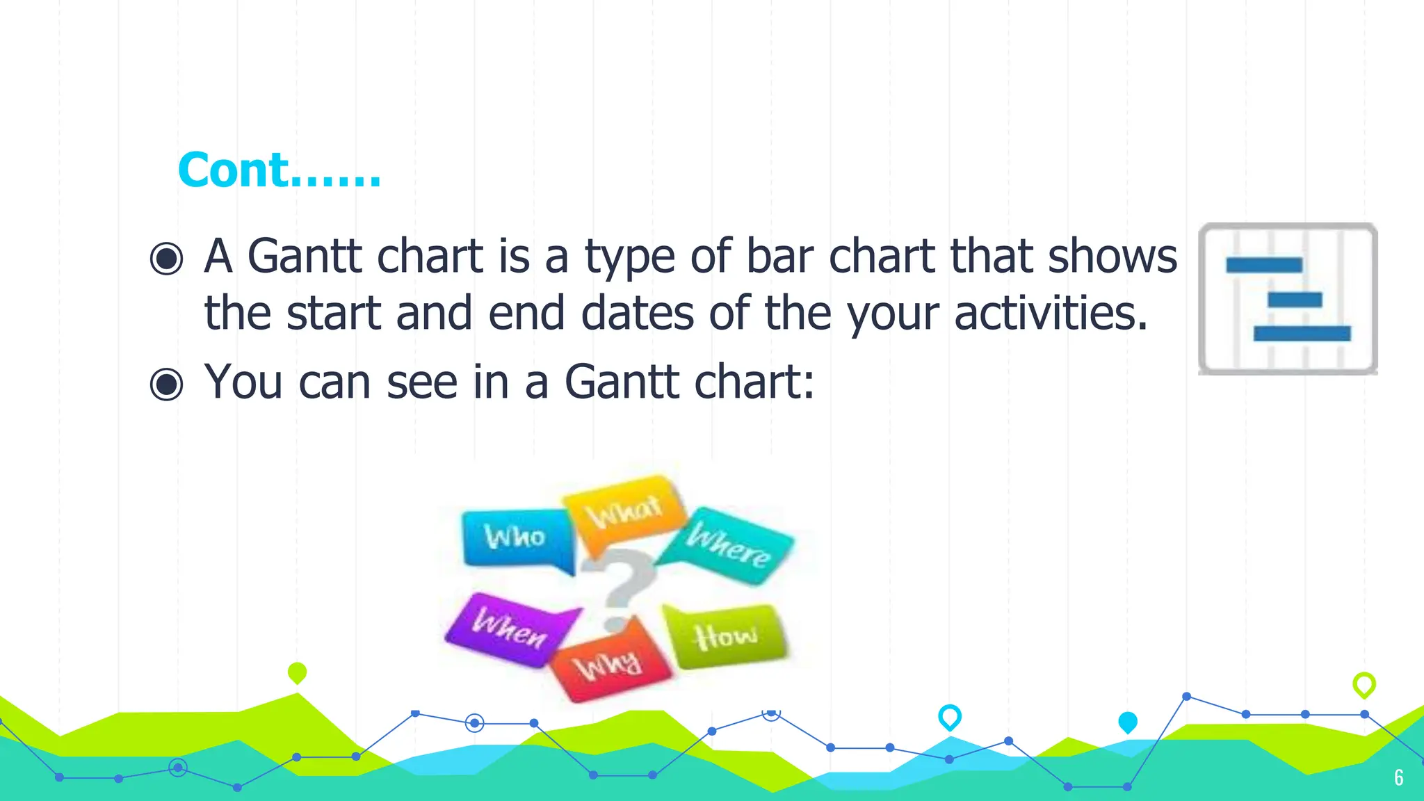 Gannt Chart Class Presentation pptx | PPT