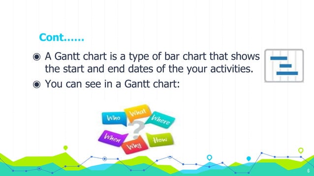 Gannt Chart Class Presentation pptx | PPT