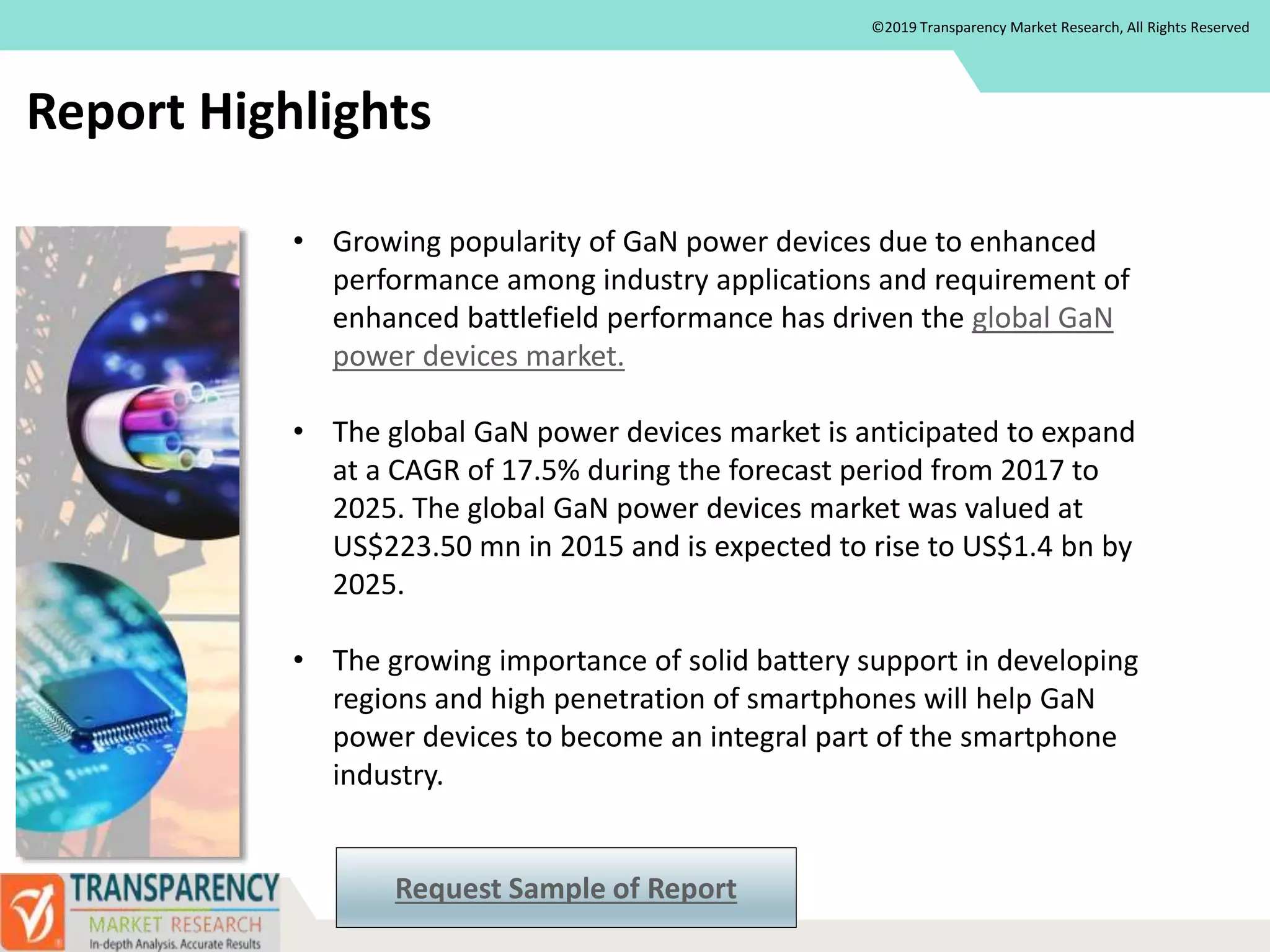 Gan power devices market | PPTX