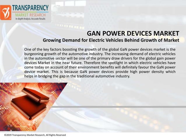 Gan power devices market | PPT