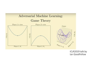 GAN and Quantum | PPT