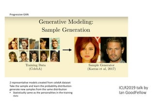 GAN and Quantum | PPT