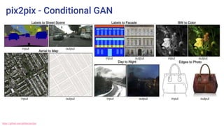 Generative Adversarial Networks (GANs) | PPTX