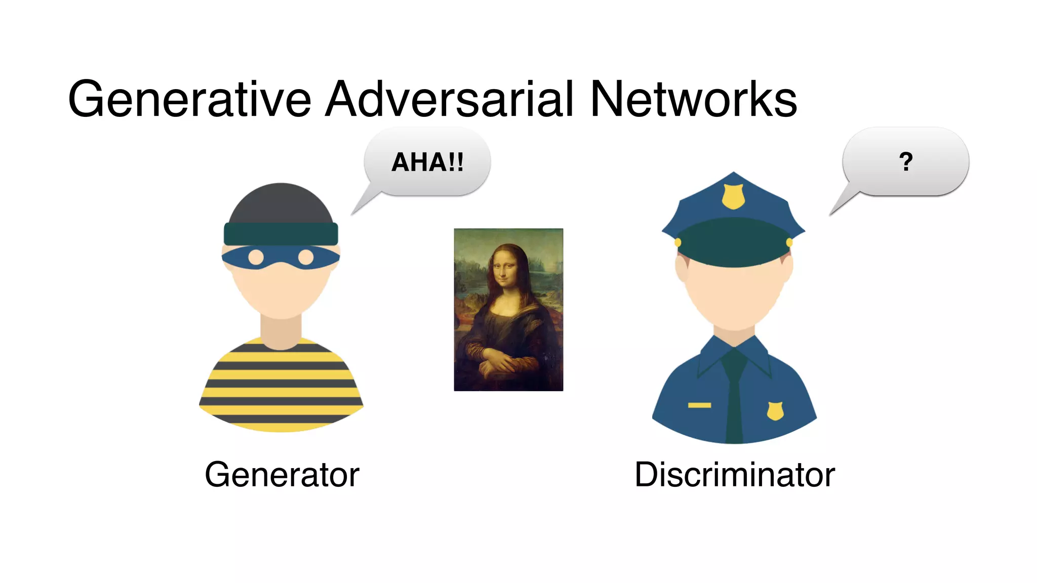 Generative Adversarial Networks (GANs) | PDF | Graphics Software | Computer Software and ...