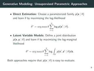 Introduction to Generative Adversarial Network | PDF | Graphics Software | Computer Software and ...