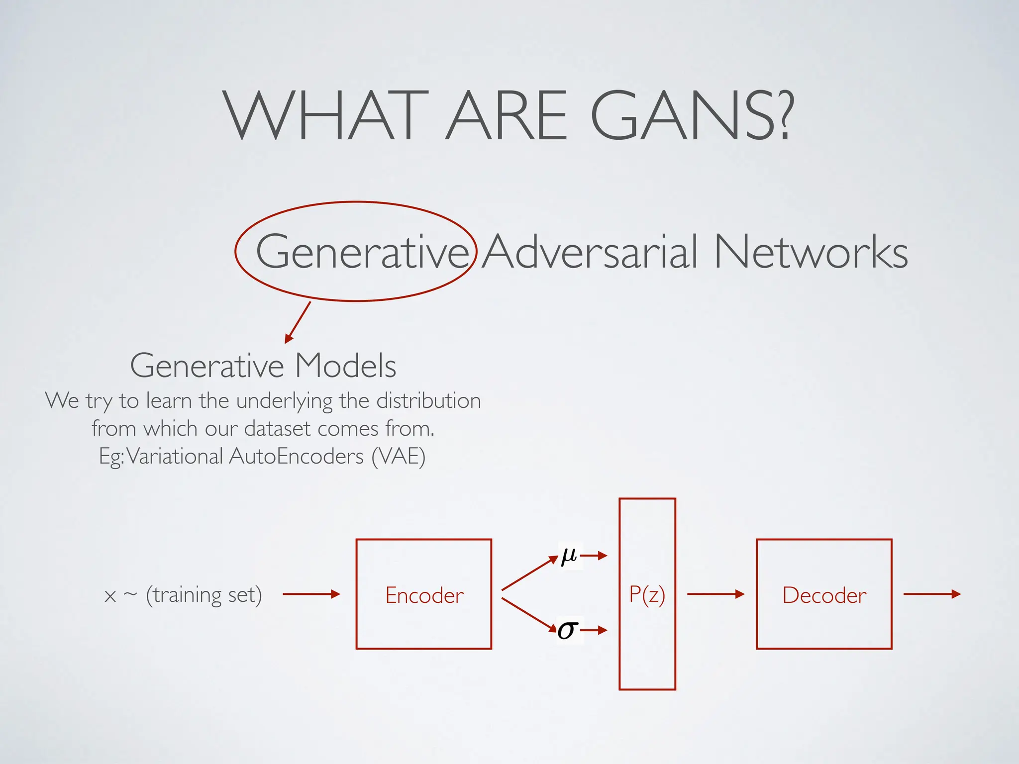 Generative adversarial powerpoint presentation.pdf
