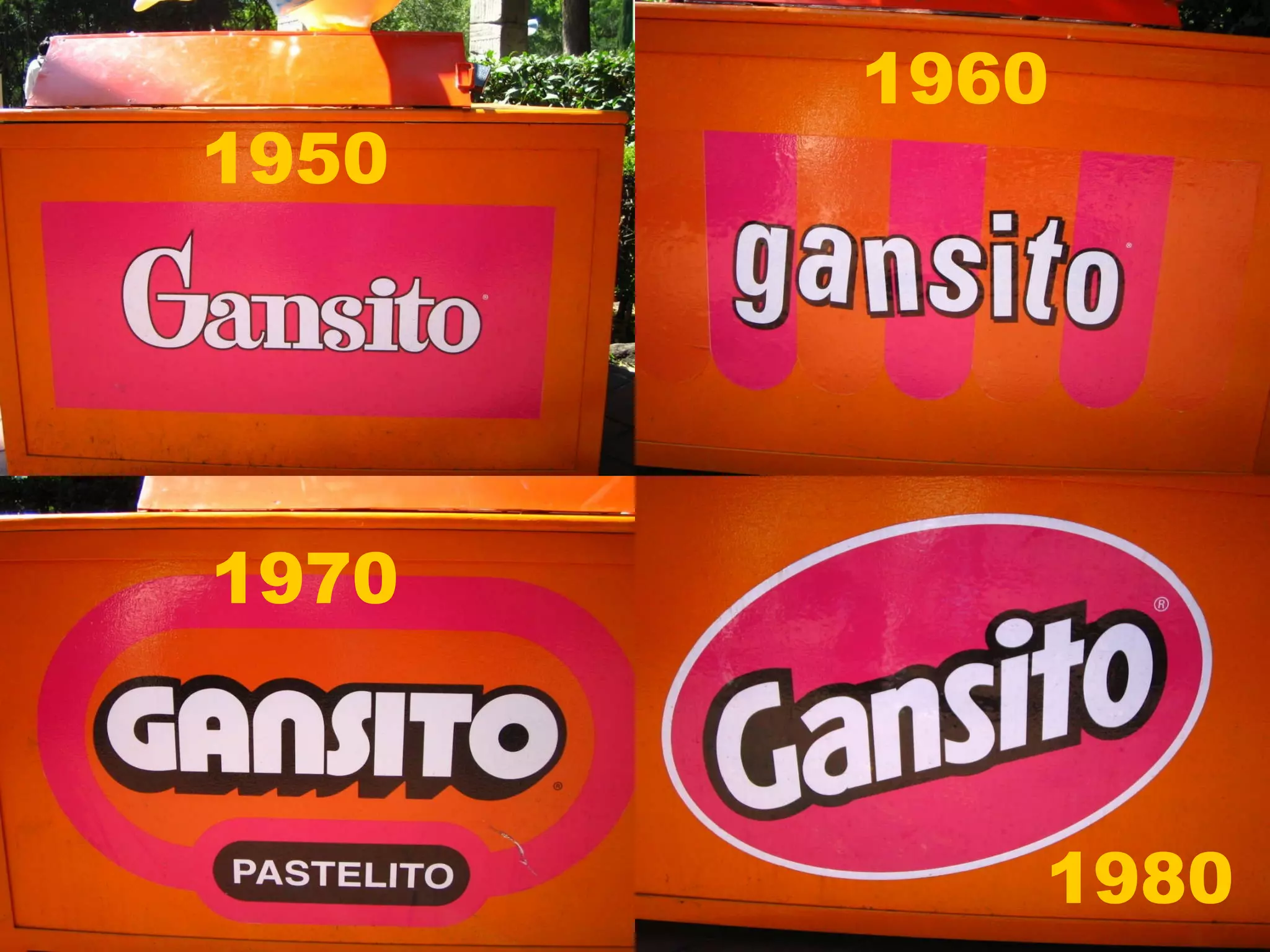 Gansito | PPT