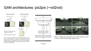 GANs: key ideas | PPT