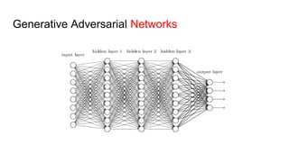 GANs: key ideas | PPTX