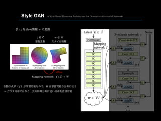 【論文読み】Gan Space | PPT
