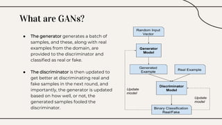 GANs Presentation.pptx