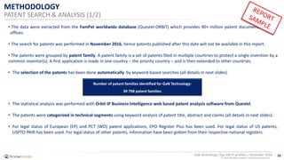 GaN Technology Top-100 IP profiles - Sample | PPT
