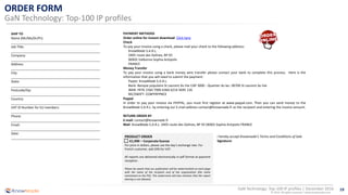GaN Technology Top-100 IP profiles - Sample | PPT
