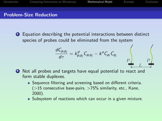 Modeling of Competitive Kinetics of DNA Hybridization Reactions | PDF
