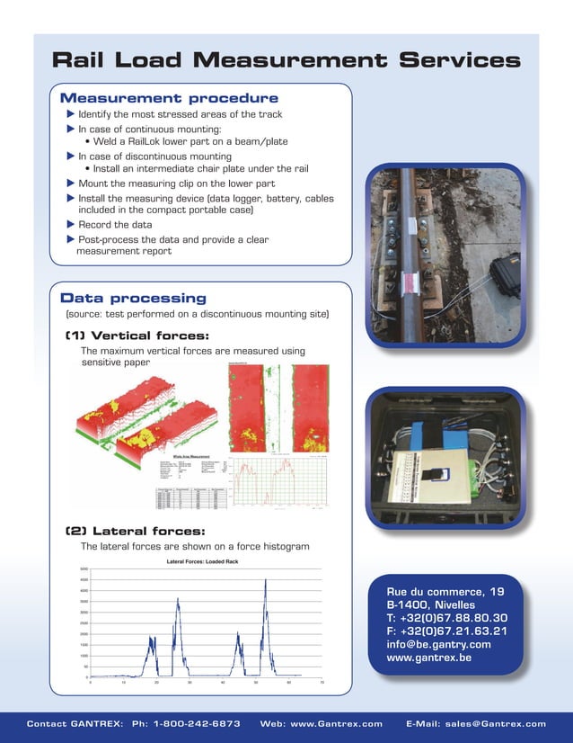 Gantrex rail load draft | PDF